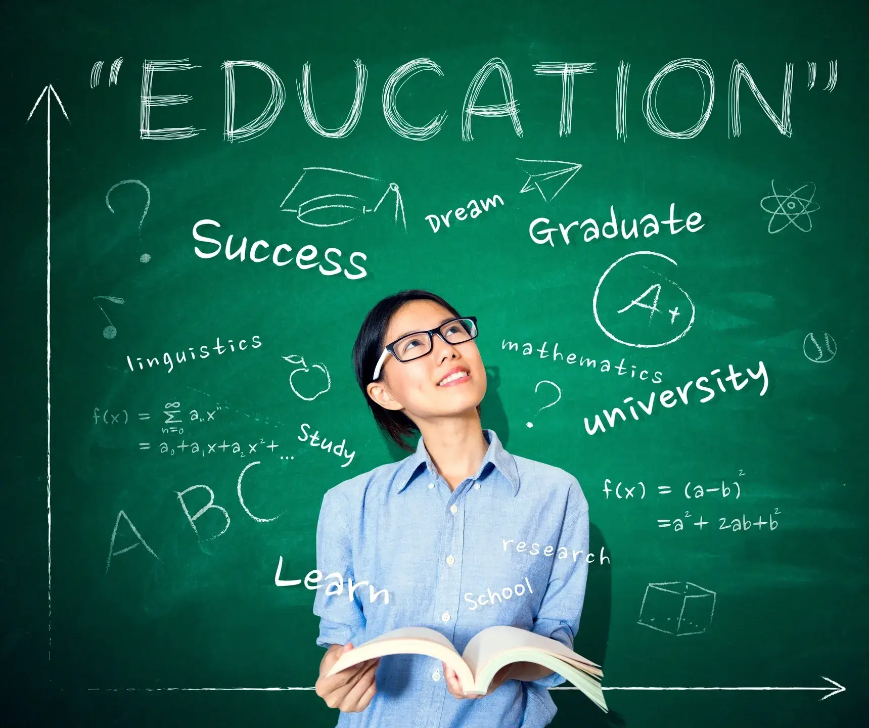 Education Level List In Malaysia